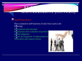 Unit 1 Sales Mgt | PPT