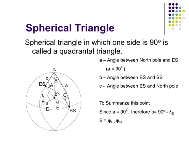 Satellite Communication Unit 1 ppt for ECE | PPT