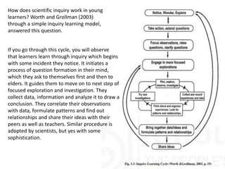 Unit 1 science as enquiry | PPTX