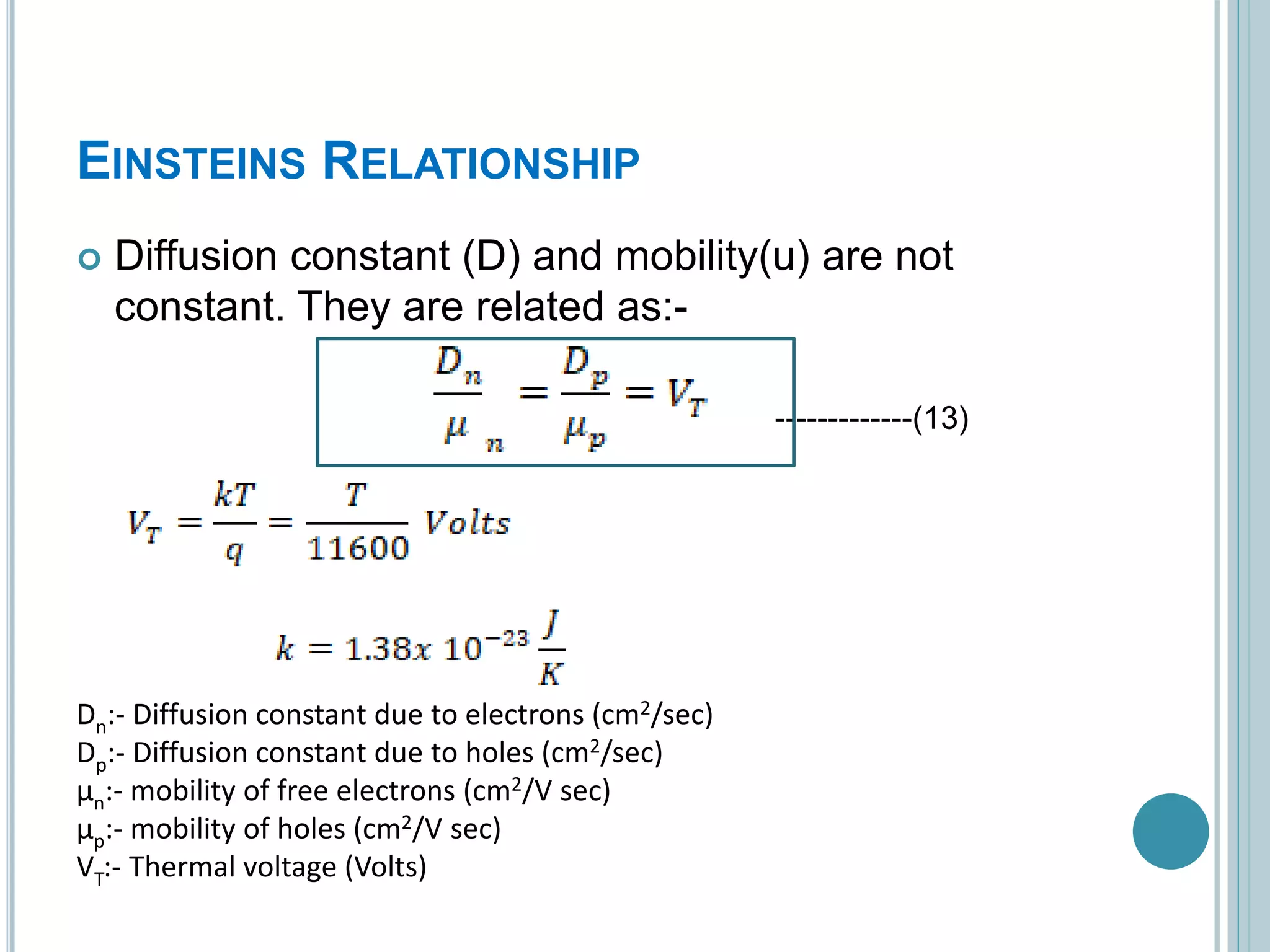 Basics of semiconductor, current equation, continuity equation, injected minority carrier | PPTX