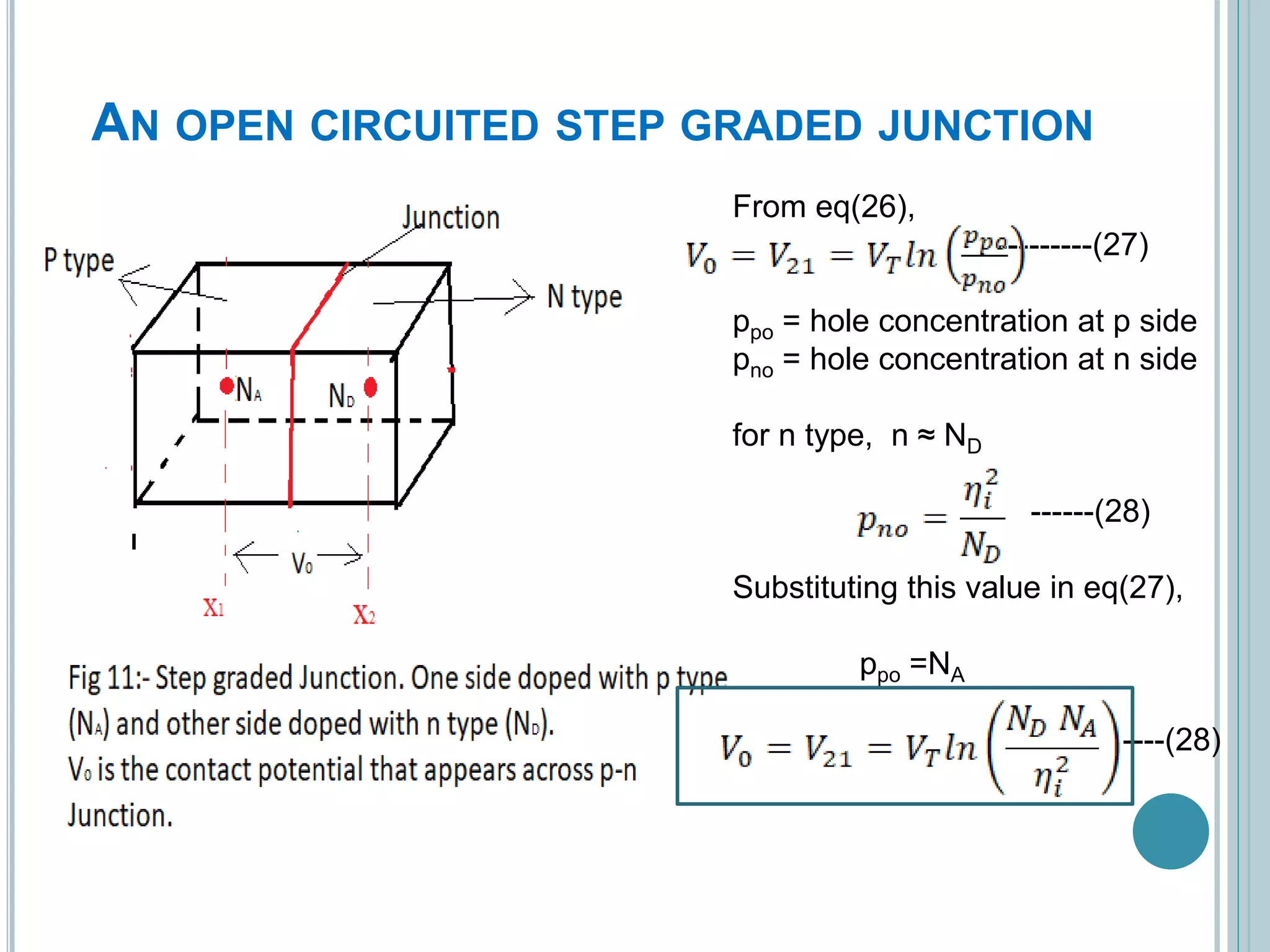 Basics of semiconductor, current equation, continuity equation ...