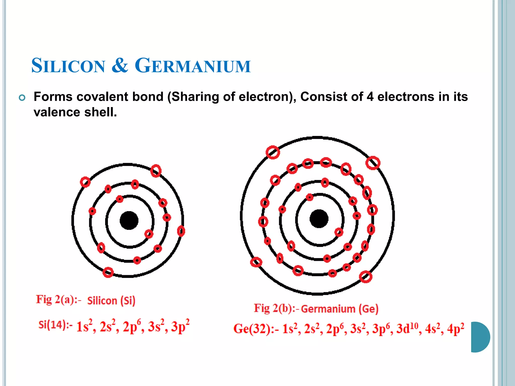 Basics of semiconductor, current equation, continuity equation ...
