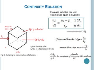 Basics of semiconductor, current equation, continuity equation ...