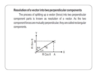 Unit 1 sem one-SI UNITS AND STATICS | PPT