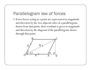 Unit 1 sem one-SI UNITS AND STATICS | PPT