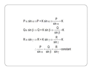 Unit 1 sem one-SI UNITS AND STATICS | PPT