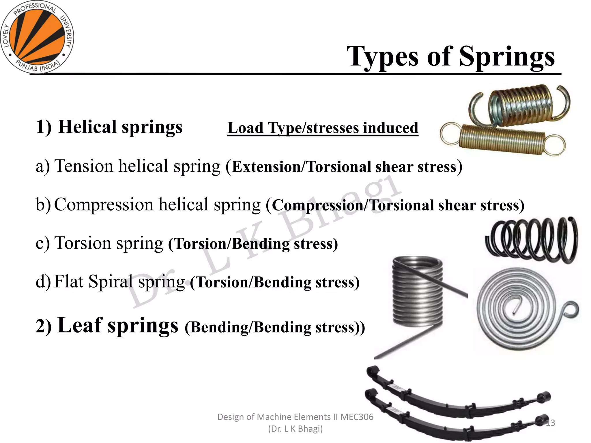 Springs - DESIGN OF MACHINE ELEMENTS-II | PDF | Physics | Science