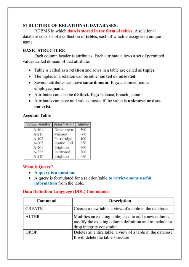 Unit-1 SQL fundamentals.docx SQL commands used to create table, insert ... Unit-1 SQL fundamentals.docx SQL commands used to create table, insert ...