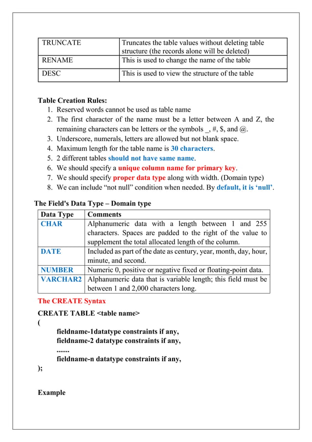 Unit 1 Sql Fundamentalsdocx Sql Commands Used To Create Table Insert 8607