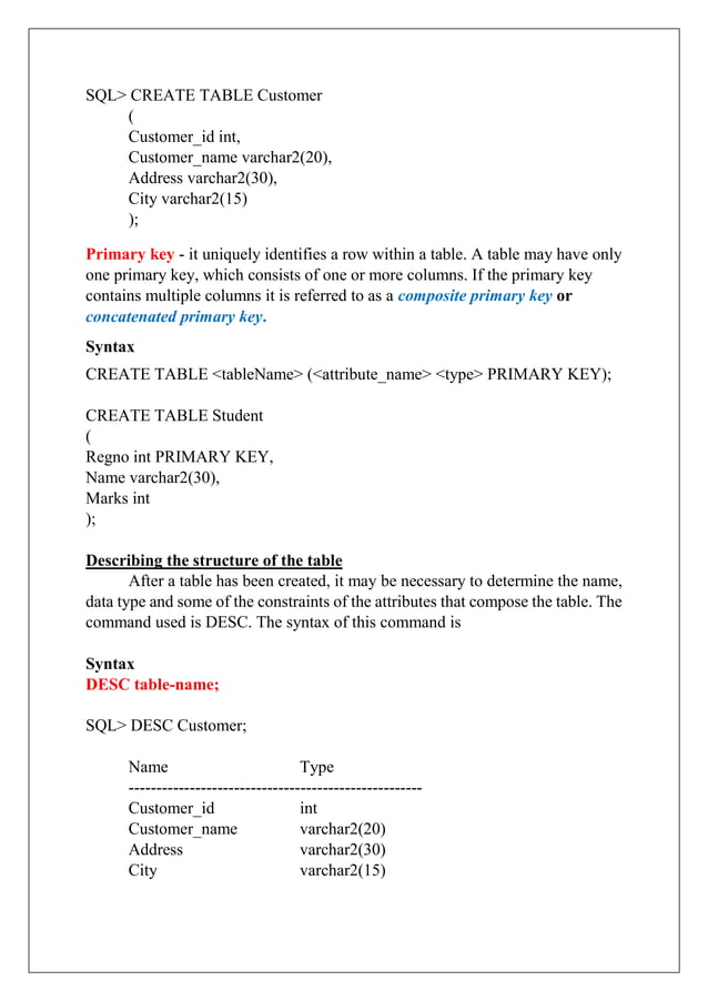 Unit 1 Sql Fundamentalsdocx Sql Commands Used To Create Table Insert 2250