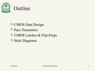 Unit 1 Traditional CMOS Design | PPT
