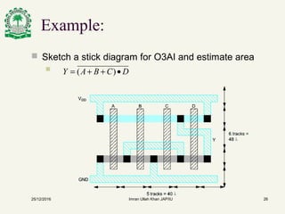 Unit 1 Traditional CMOS Design | PPT