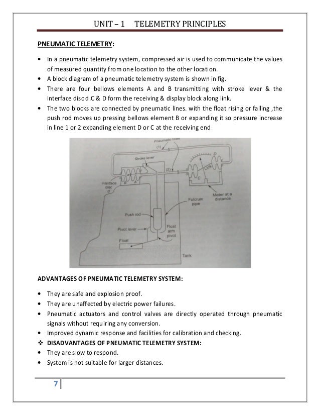 Unit 1 telemetry principles