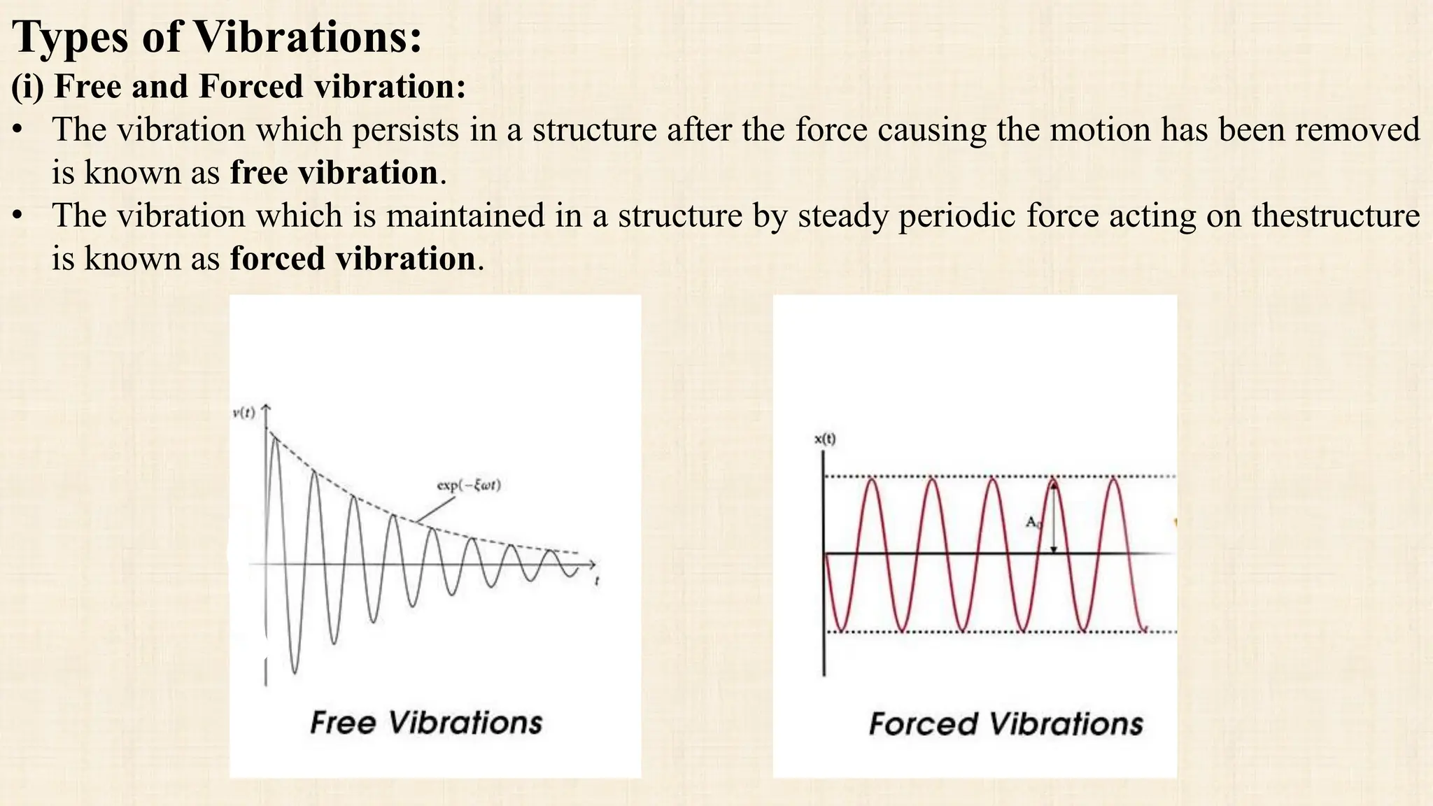 Unit-1_Theory of vibrations.pdf