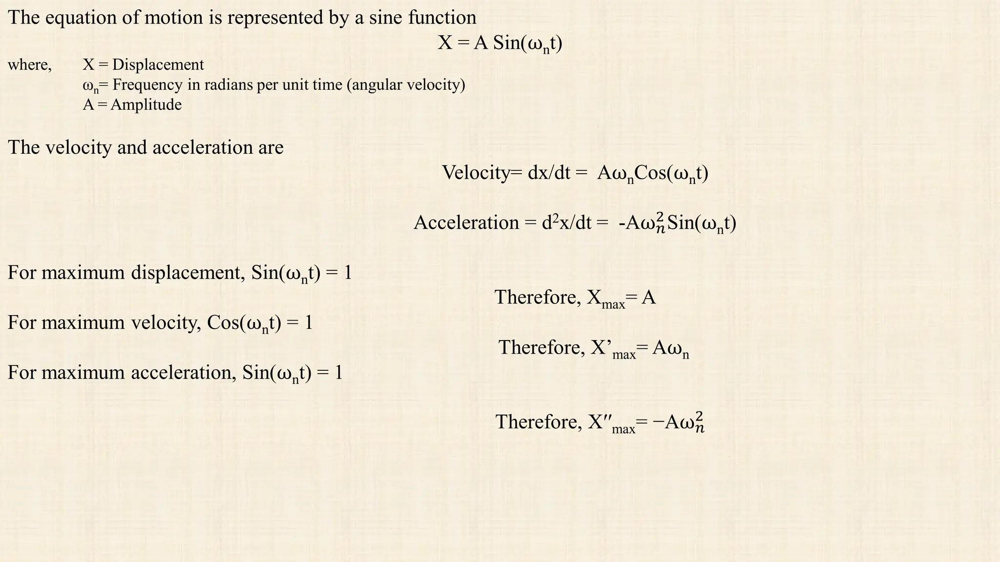 Unit-1_Theory of vibrations.pdf