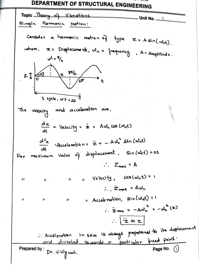 Unit-1_Theory of vibrations.pdf | Geology | Science