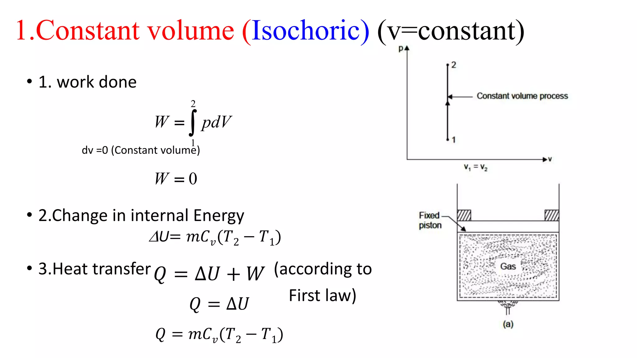 Unit 1 thermodynamic process | PPTX