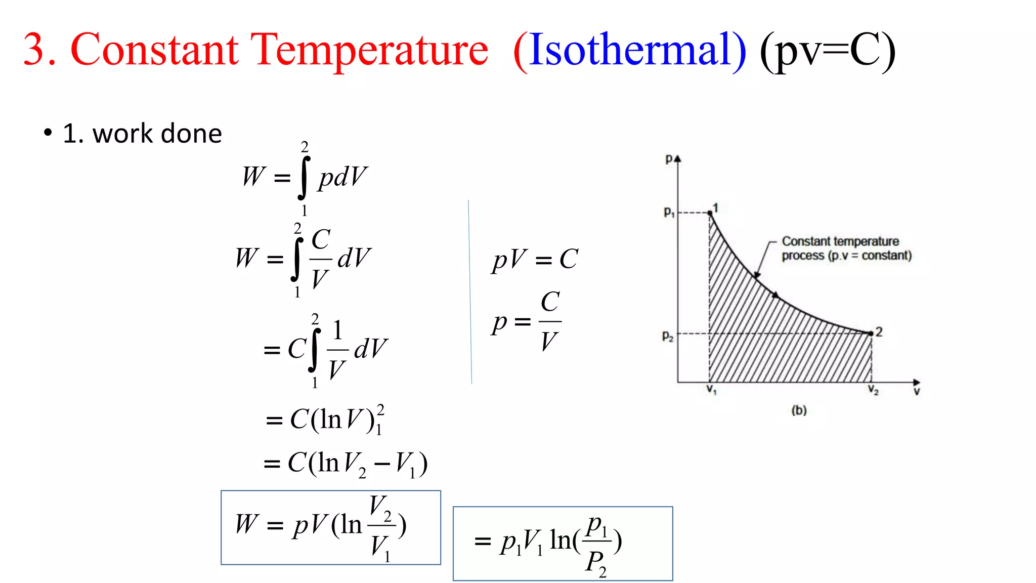 Unit 1 thermodynamic process | PPTX