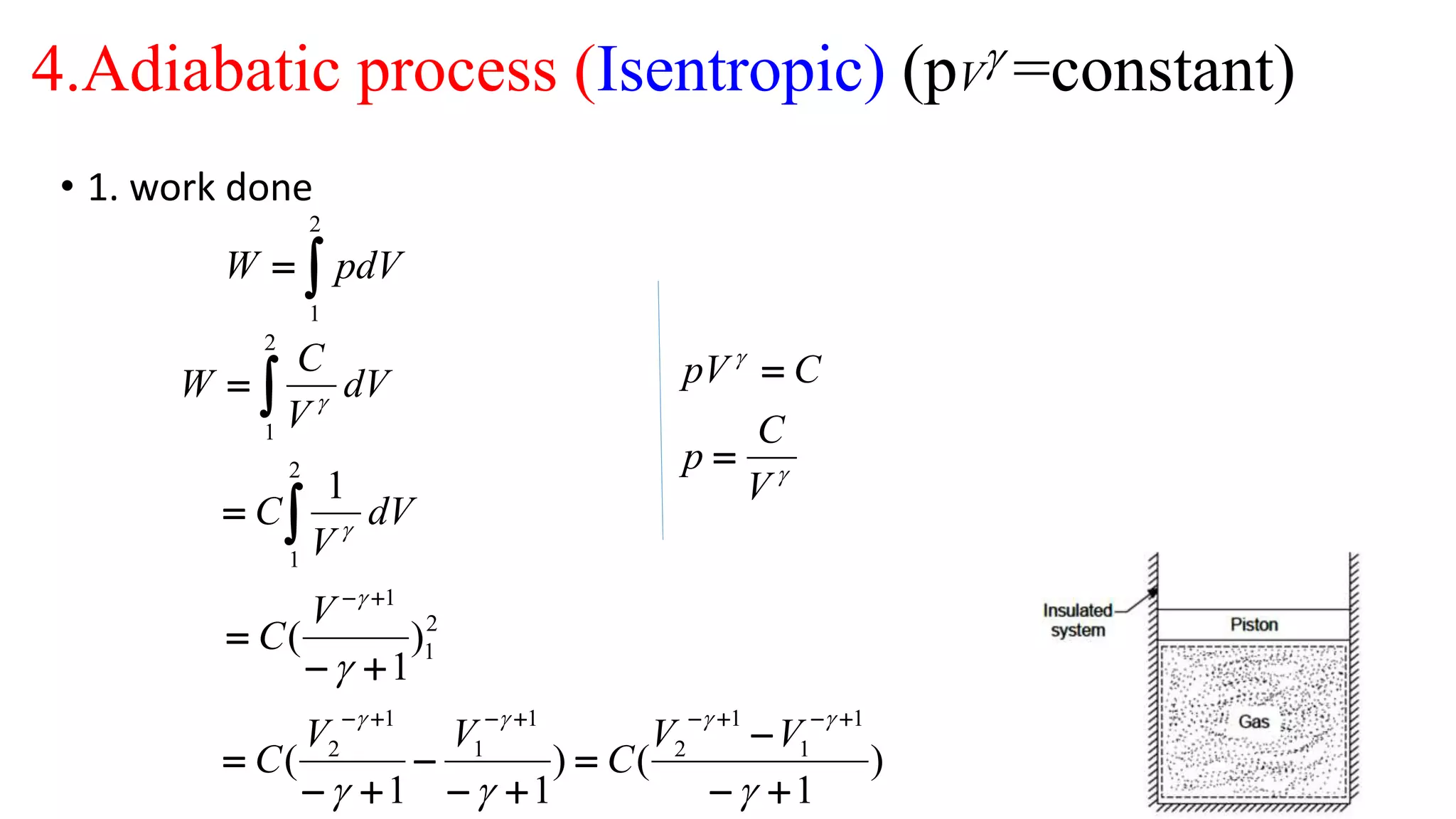 Unit 1 thermodynamic process | PPTX