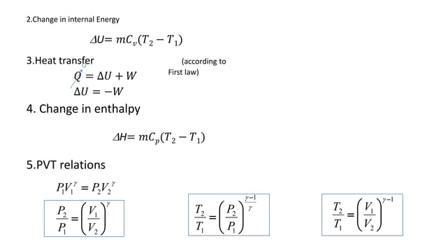 Unit 1 thermodynamic process | PPTX