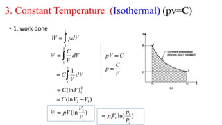 Unit 1 thermodynamic process | PPTX
