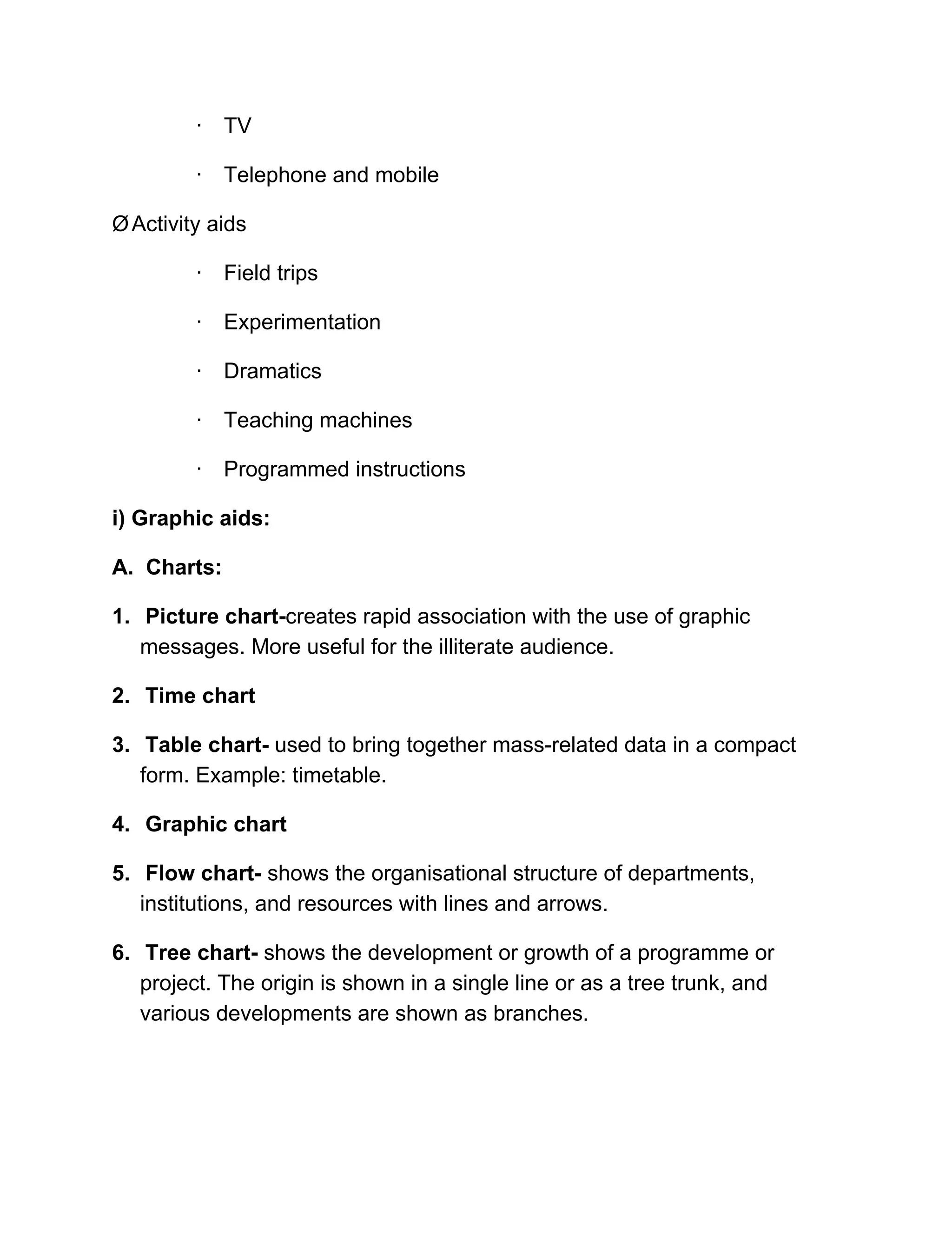 Unit-1_Teaching Methodology.pdf