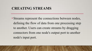 Unit-1, TOPIC 2.ppT..................... | PPT