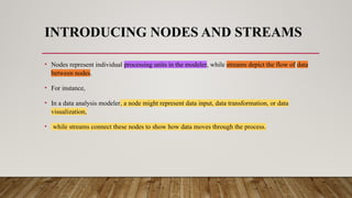 Unit-1, TOPIC 2.ppT..................... | PPT