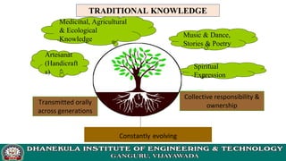 UNIT-1 TRADITIONAL KNOWLEDGE &TYPES.pptx