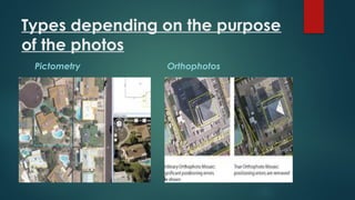 UNIT-1 Types and Acquisition of Aerial Photographs.pptx