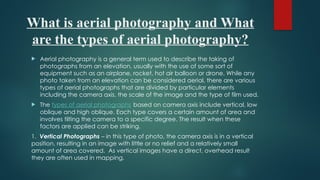 UNIT-1 Types and Acquisition of Aerial Photographs.pptx