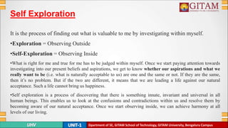 Unit-1 UHV part 2.ppt