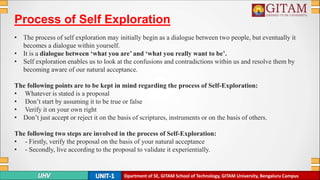 Unit-1 UHV part 2.ppt