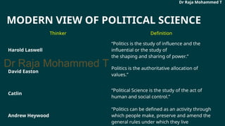 Unit - 1 Understanding Political Science As A Discipline Scope and ...