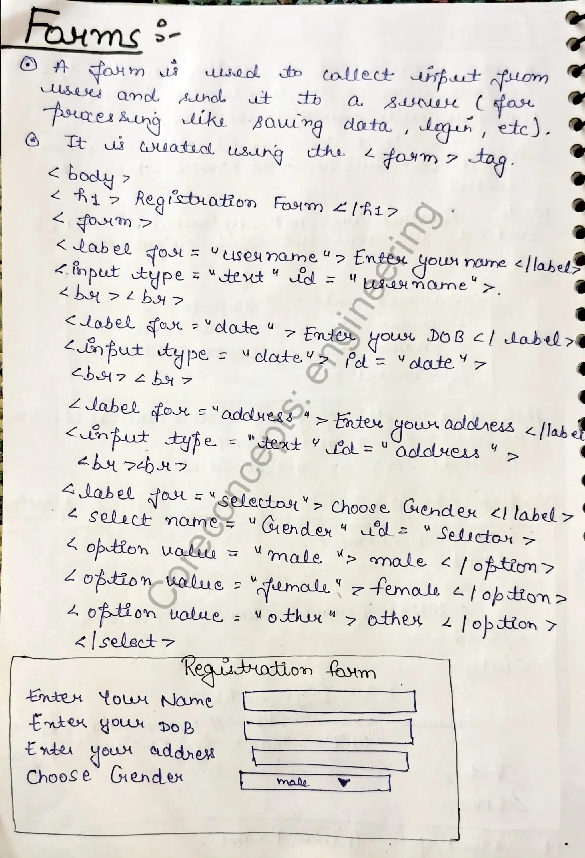 unit-1 web technology by Coreconcept- engineering.pdf
