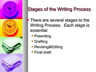 writing process | PPT