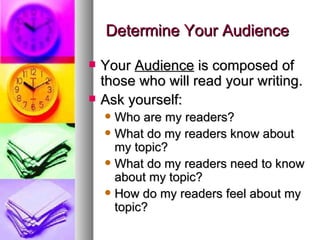 writing process | PPT