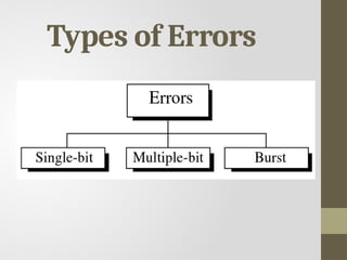 Computer Networks - Error Detection and Correction | PPTX