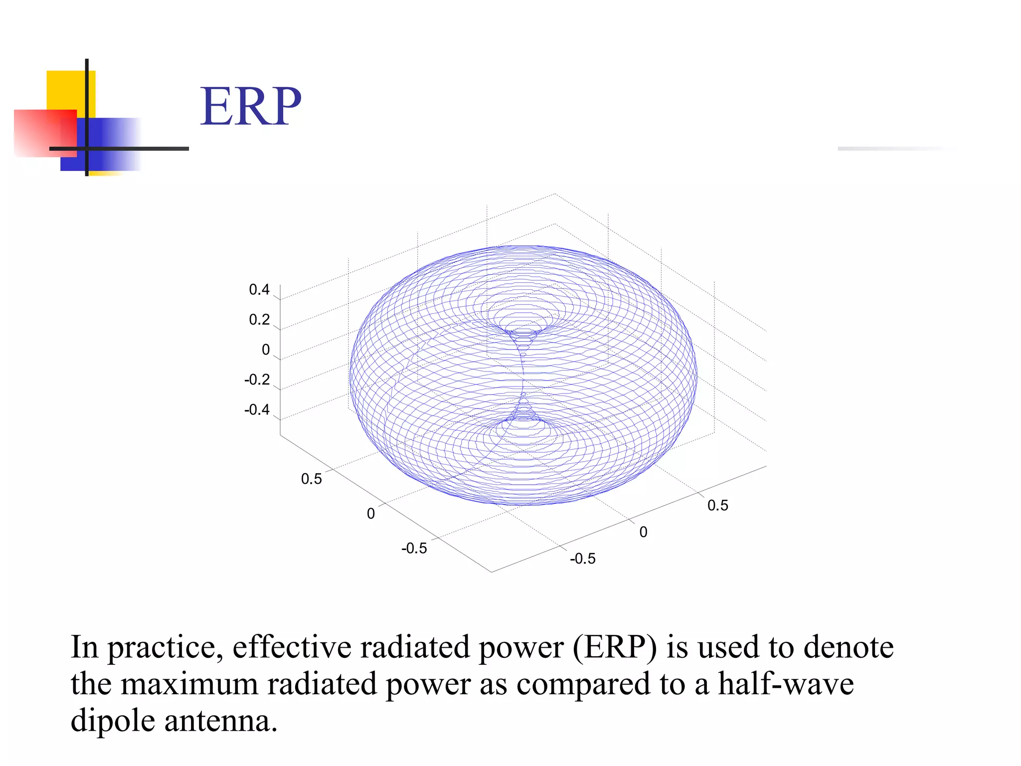 Mobile Radio Propagations | PPT