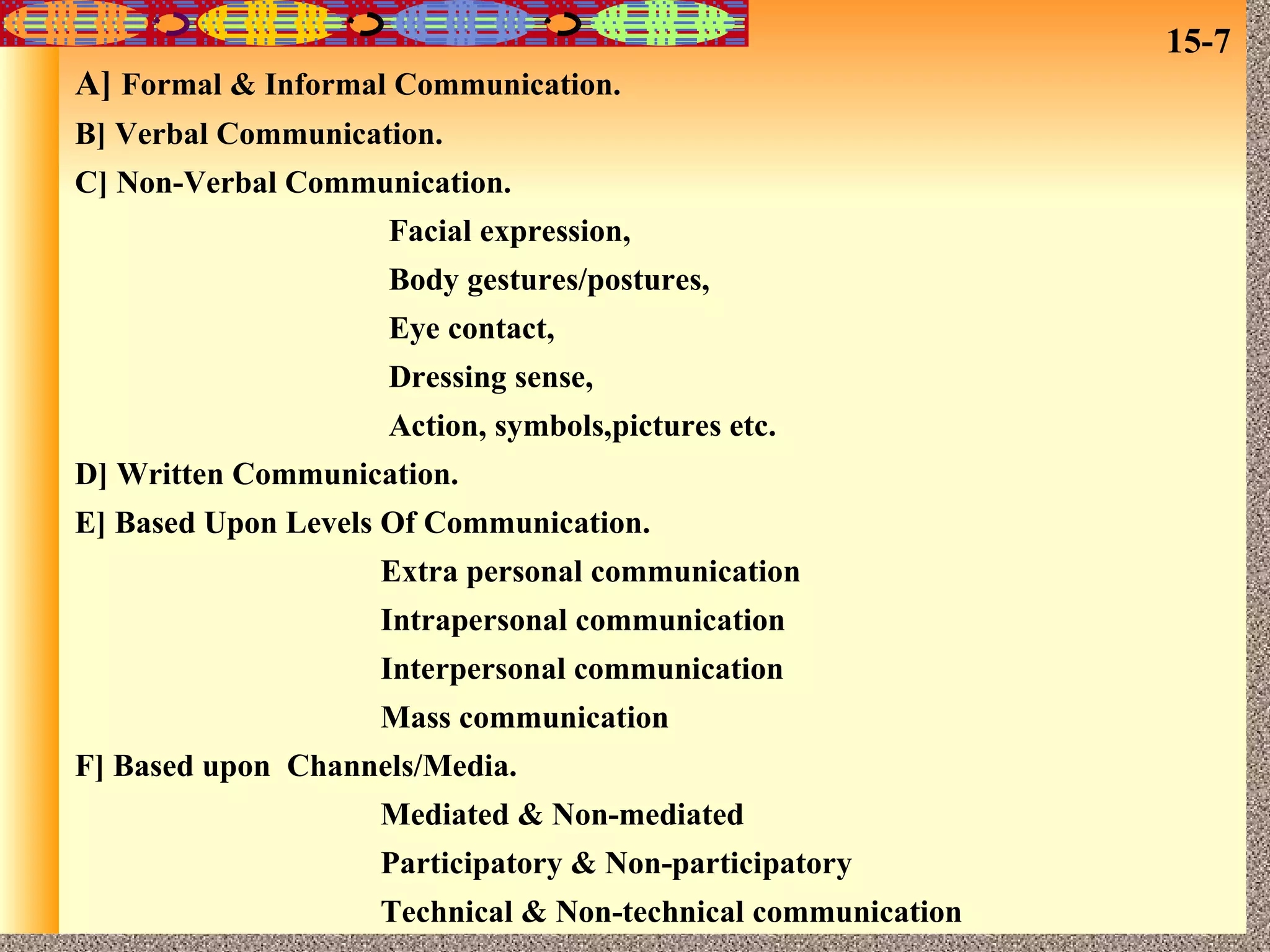 COMMUNICATION PROCESS | PPT