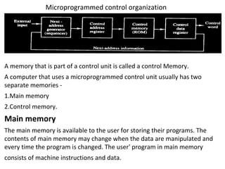 control unit | PPT