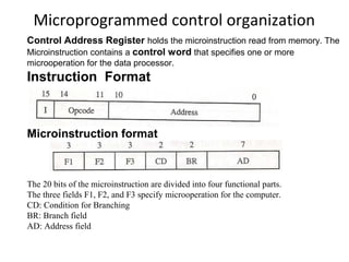 control unit | PPT