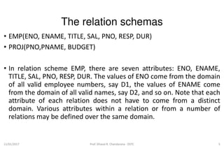 Distributed DBMS - Unit 2 - Overview of RDBMS | PPT