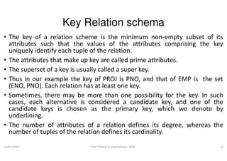 Distributed DBMS - Unit 2 - Overview of RDBMS | PPT