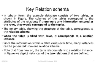 Distributed DBMS - Unit 2 - Overview of RDBMS | PPT