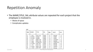 Distributed DBMS - Unit 2 - Overview of RDBMS | PPT