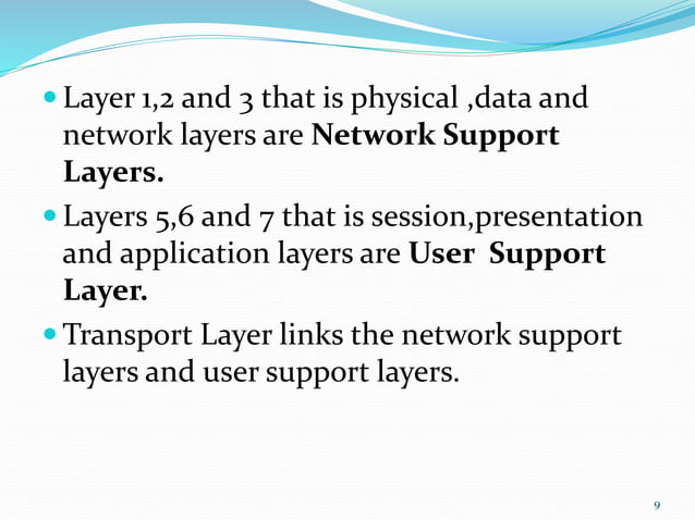 computer network OSI layer | PPTX