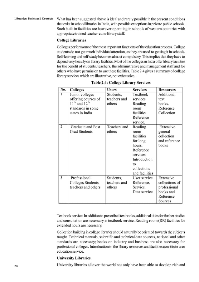 Types of Libraries and their functions | PDF