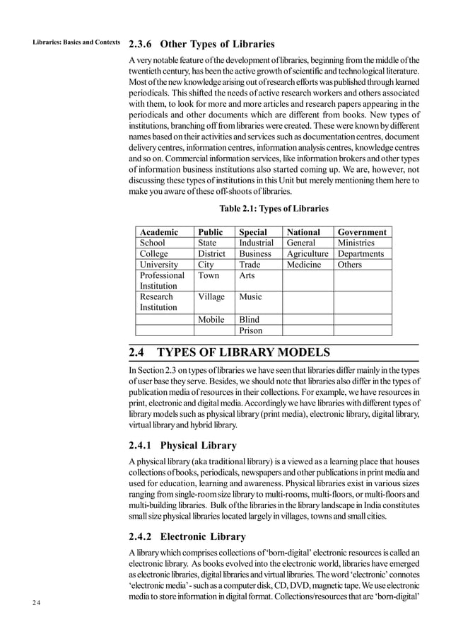 Units Of Library And Their Functions at Nathan Brodzky blog
