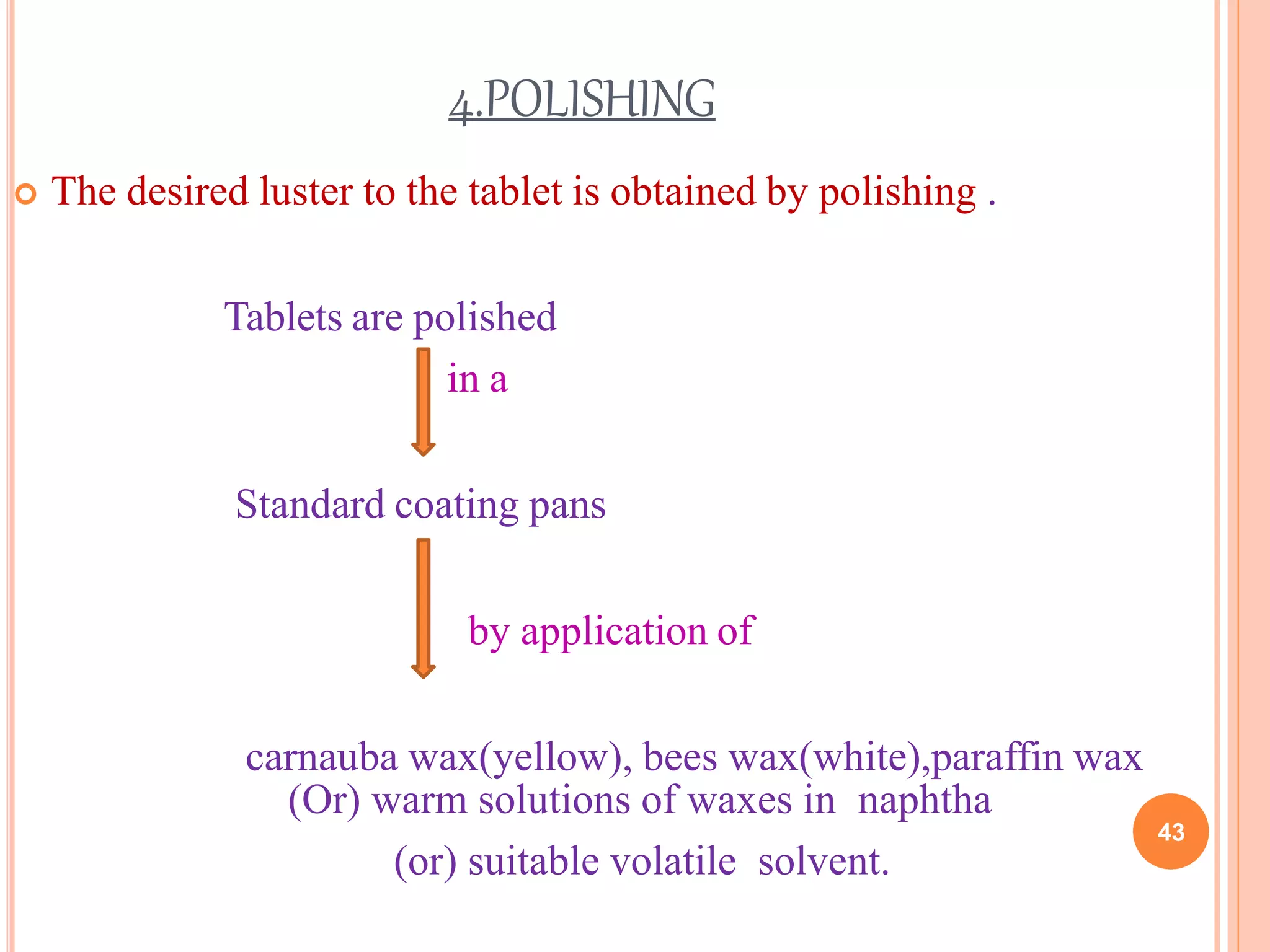 Unit-2-2-Tablet Coatings.pptx